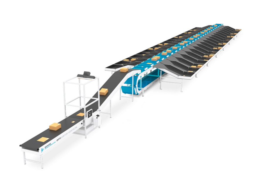 Automail | Automation & Technology Solutions for Postal, Packaging, E ...
