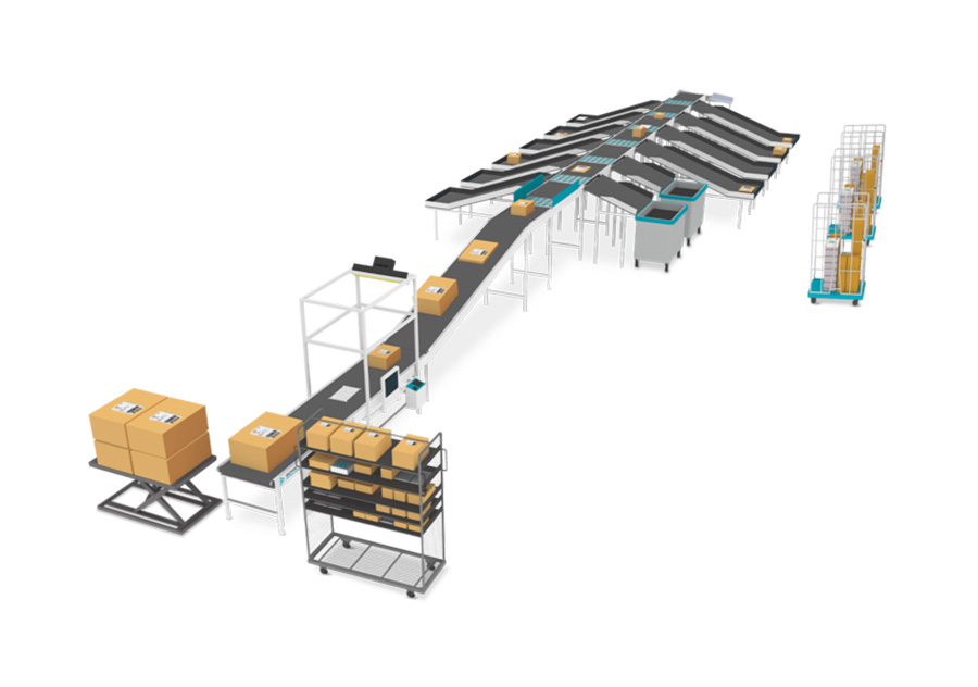 Automail | Automation & Technology Solutions for Postal, Packaging, E ...